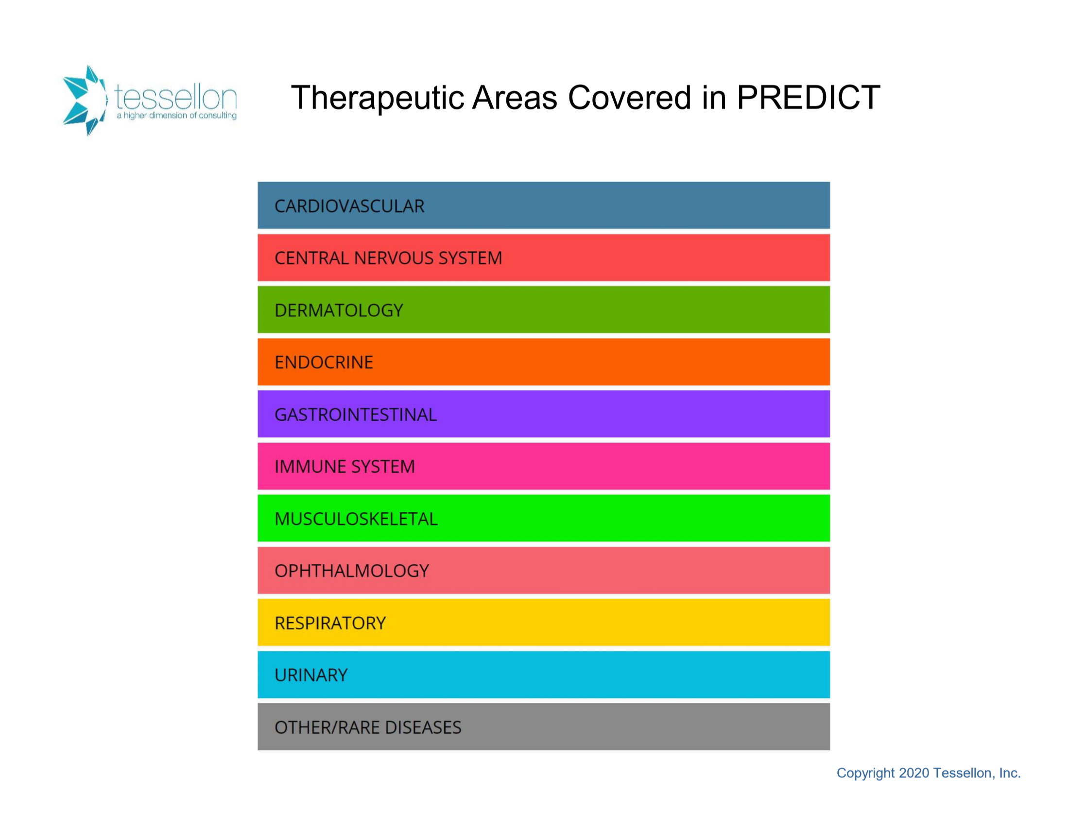DOWNLOAD THE PRODUCT BULLETIN